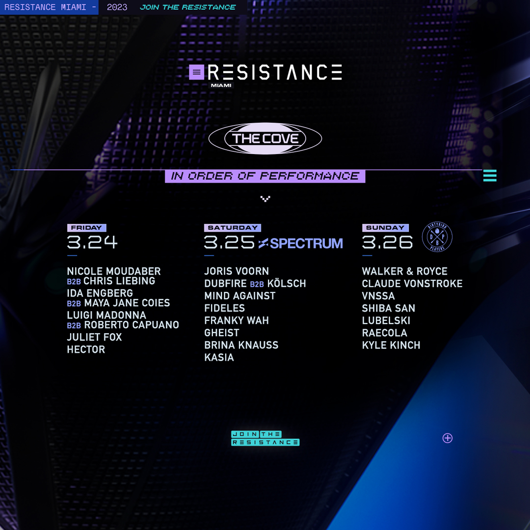 Ultra Music Festival Releases Additional Artists And 2023 Lineup By Day ...