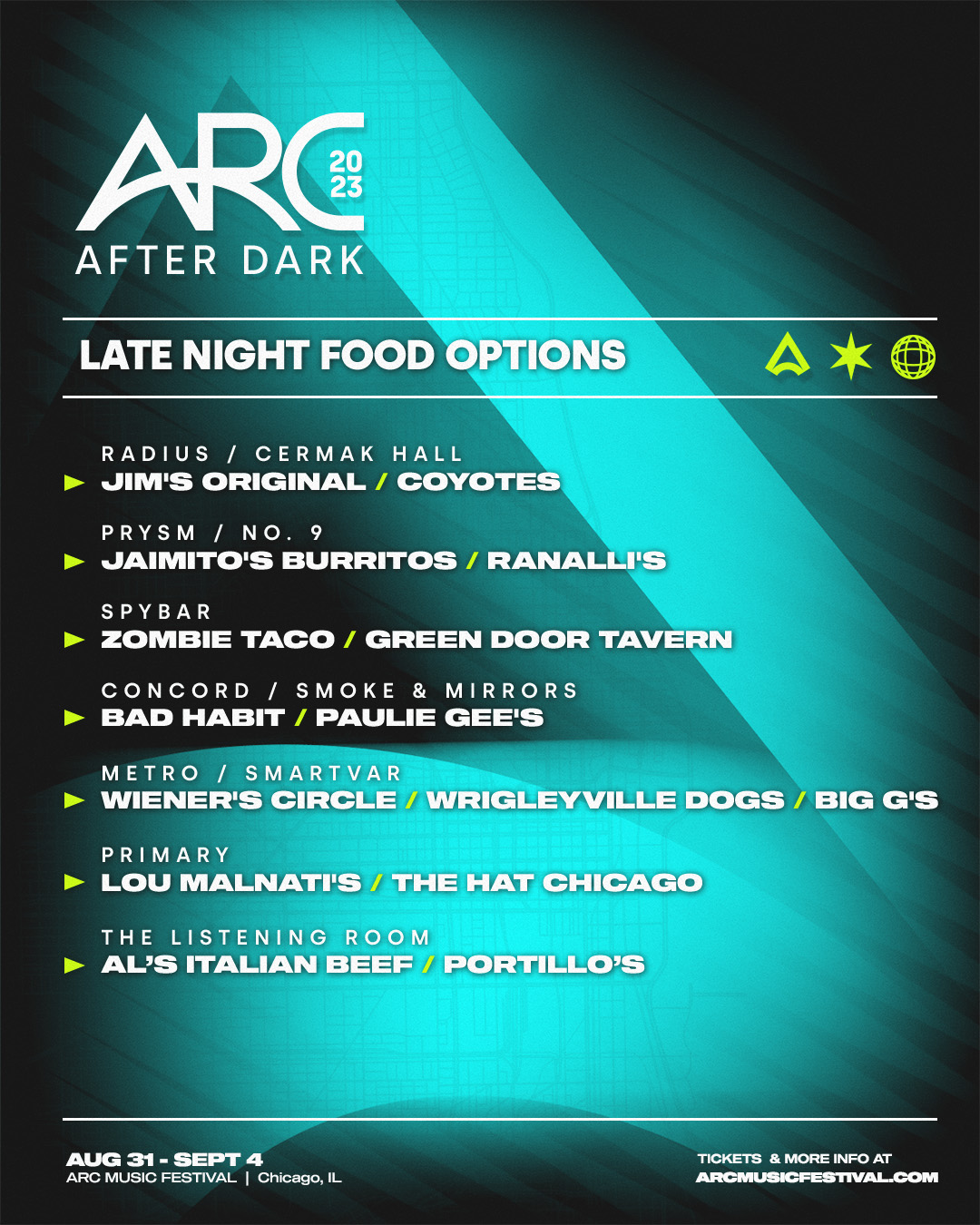 arc-music-festival-2023-food-vendors – Premier EDM