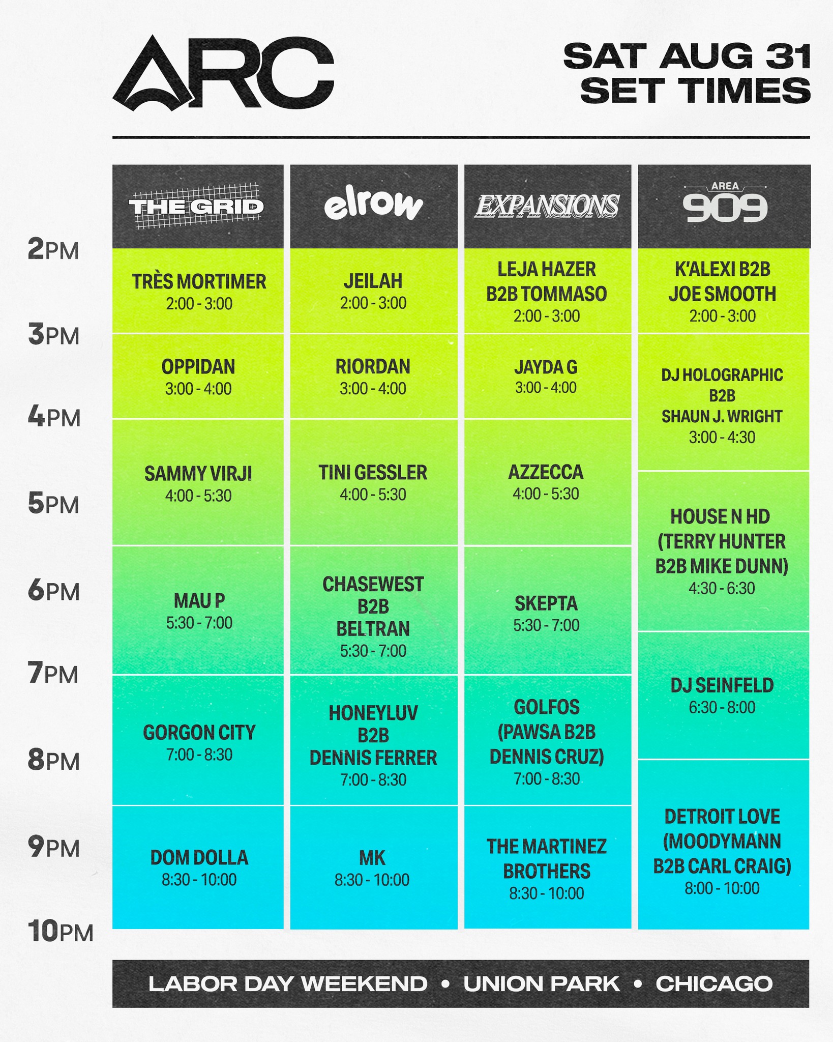 Must-See Legendary Chicago DJs at ARC Music Festival 2024 – Premier EDM