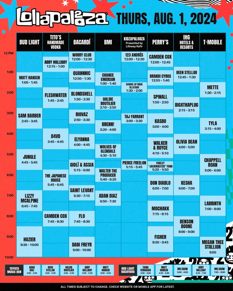 Lollapalooza 2024 is Headlined by Skrillex, Blink-182, and The Killers ...