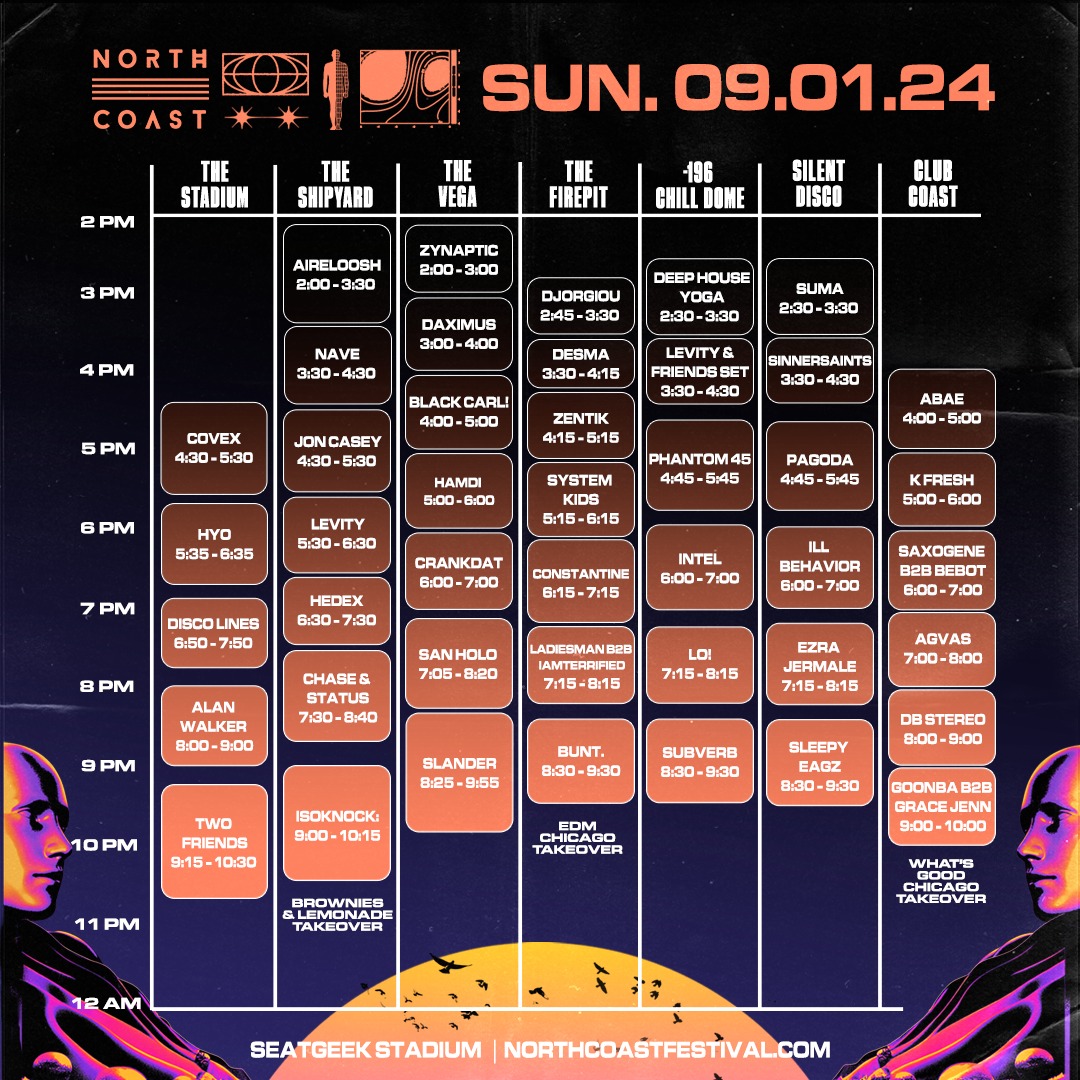 North Coast Music Festival Announces 2024 Set Times and Additional ...