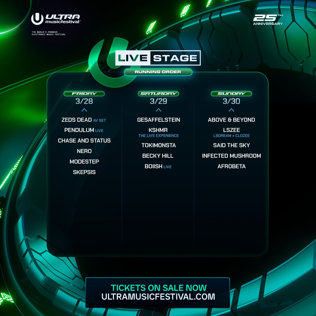 Ultra Music Festival Reveals 2025 Daily Lineup for 25th Anniversary ...