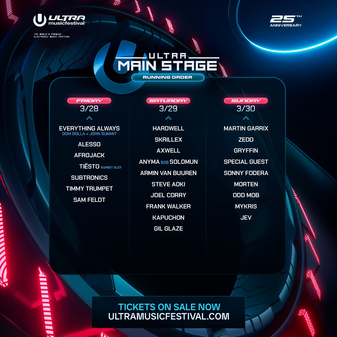 Ultra Music Festival Reveals 2025 Daily Lineup for 25th Anniversary ...