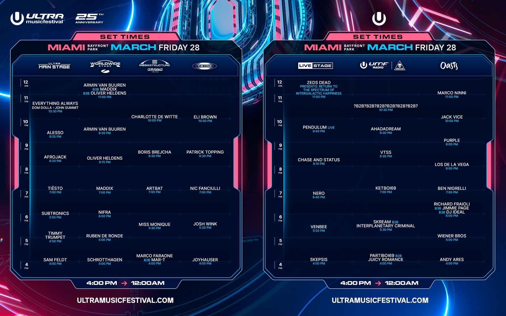 Ultra Music Festival Reveals 2025 Daily Lineup for 25th Anniversary ...