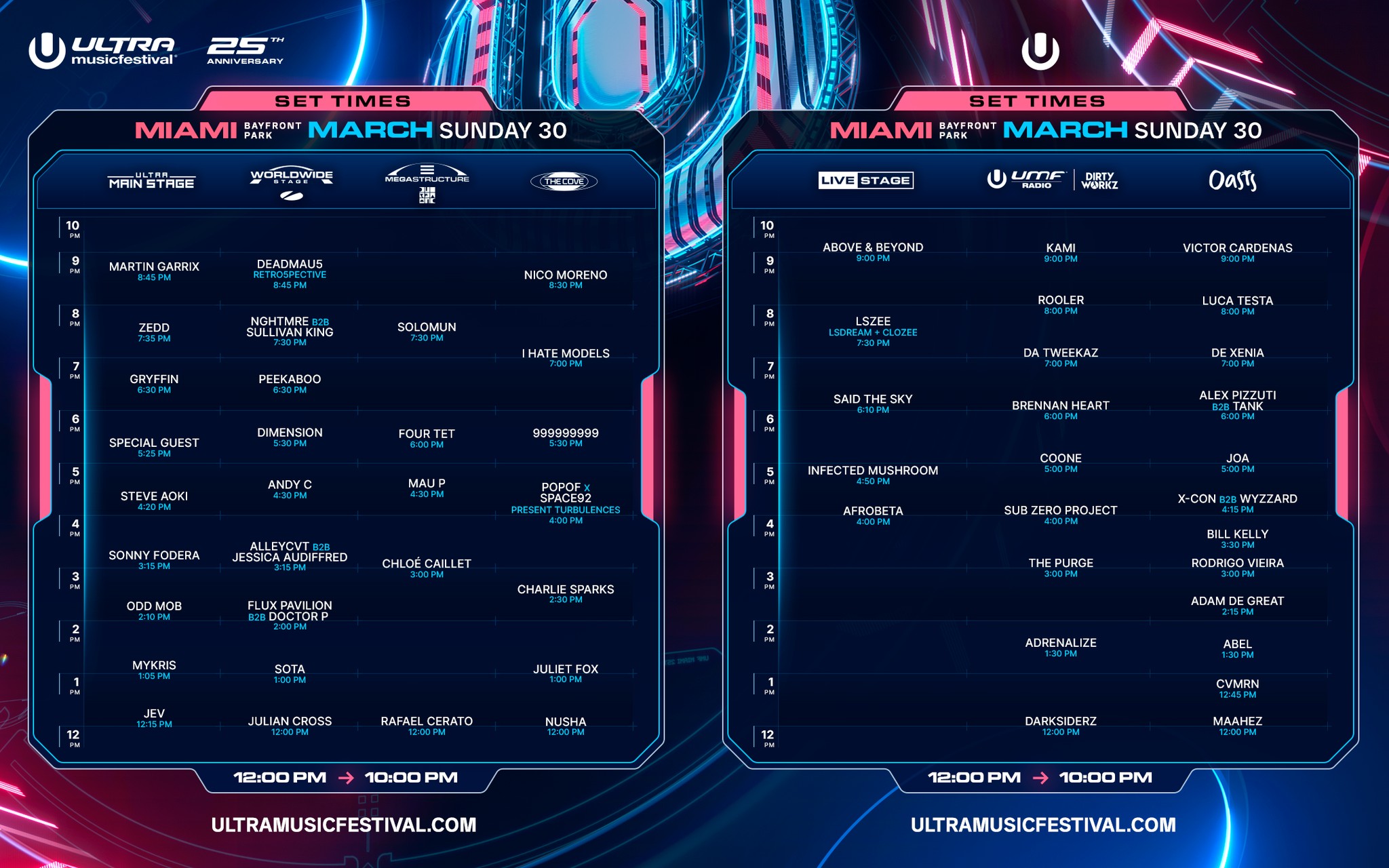 Ultra Music Festival Reveals 2025 Daily Lineup for 25th Anniversary ...