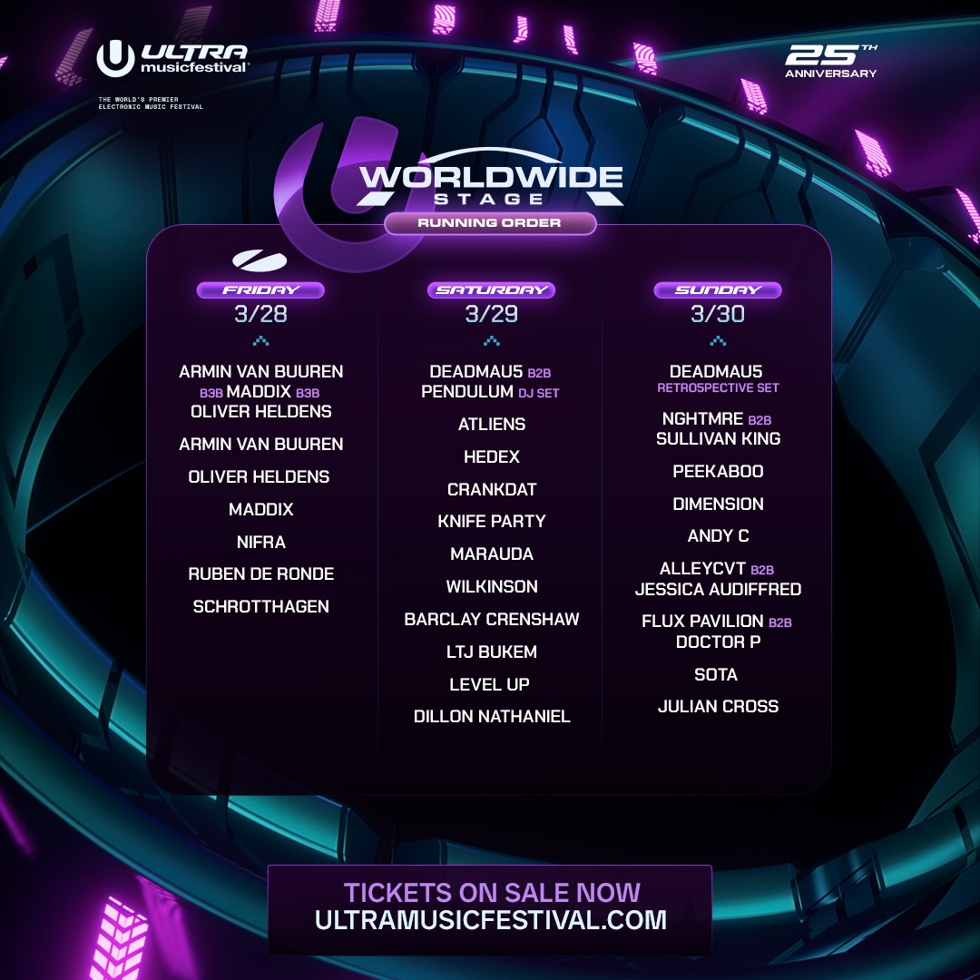 Ultra Music Festival Reveals 2025 Daily Lineup for 25th Anniversary ...