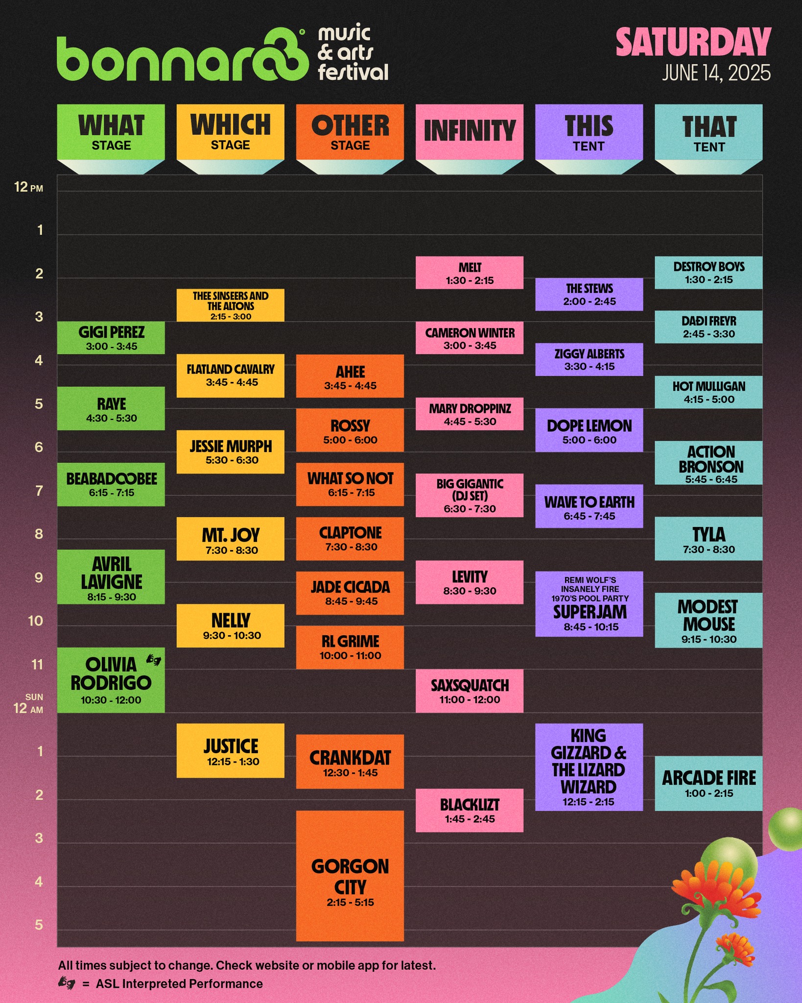 Bonnaroo Announces Set Times for 2025 Festival Week – Premier EDM