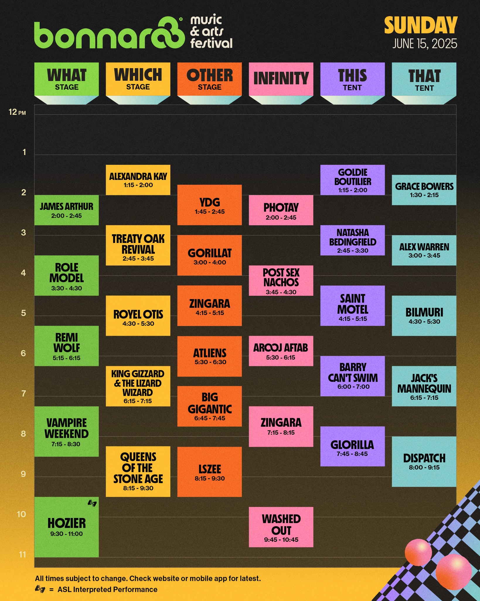 Bonnaroo Announces Set Times for 2025 Festival Week – Premier EDM