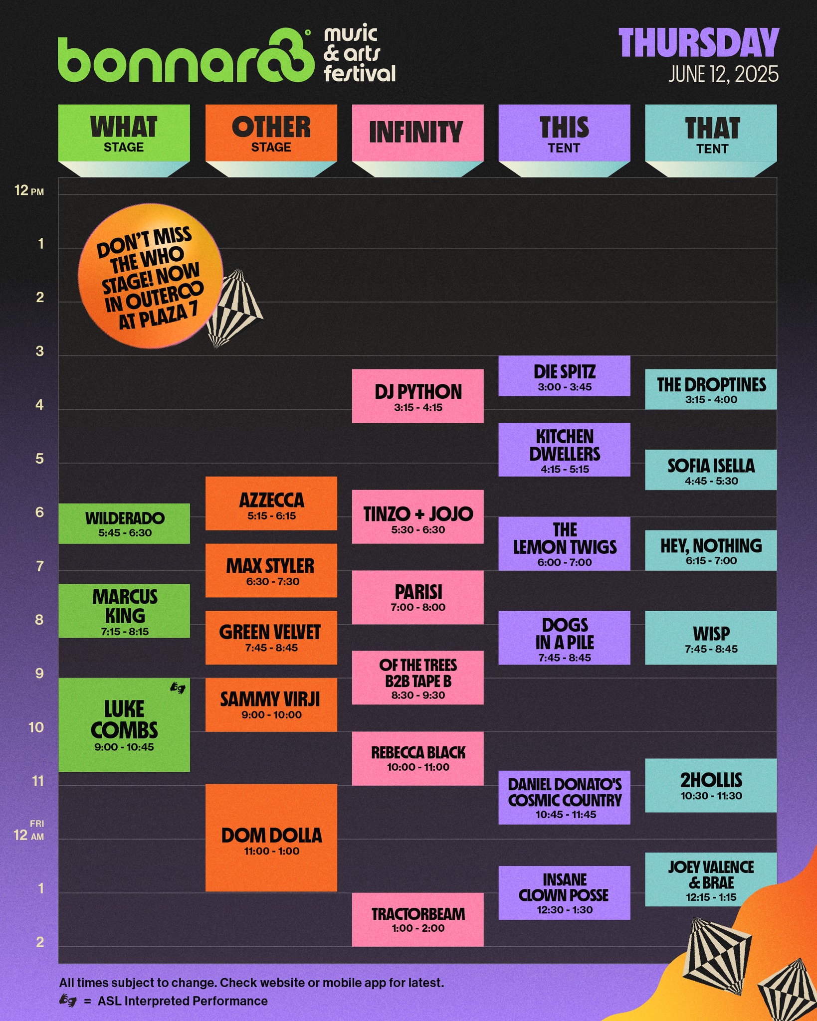 Bonnaroo Announces Set Times for 2025 Festival Week – Premier EDM