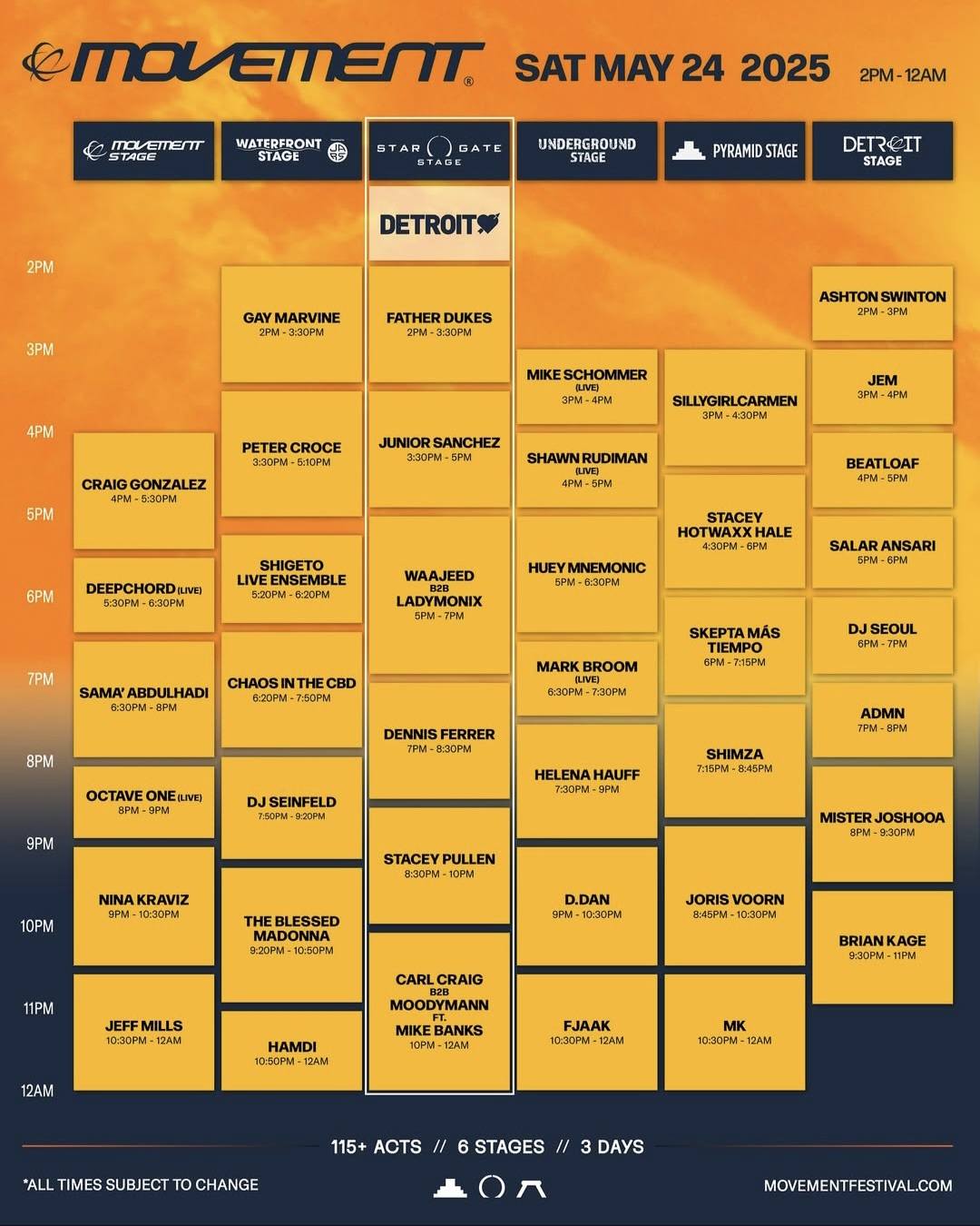 Detroit’s Movement Festival Announces 2025 Set Times – Premier EDM