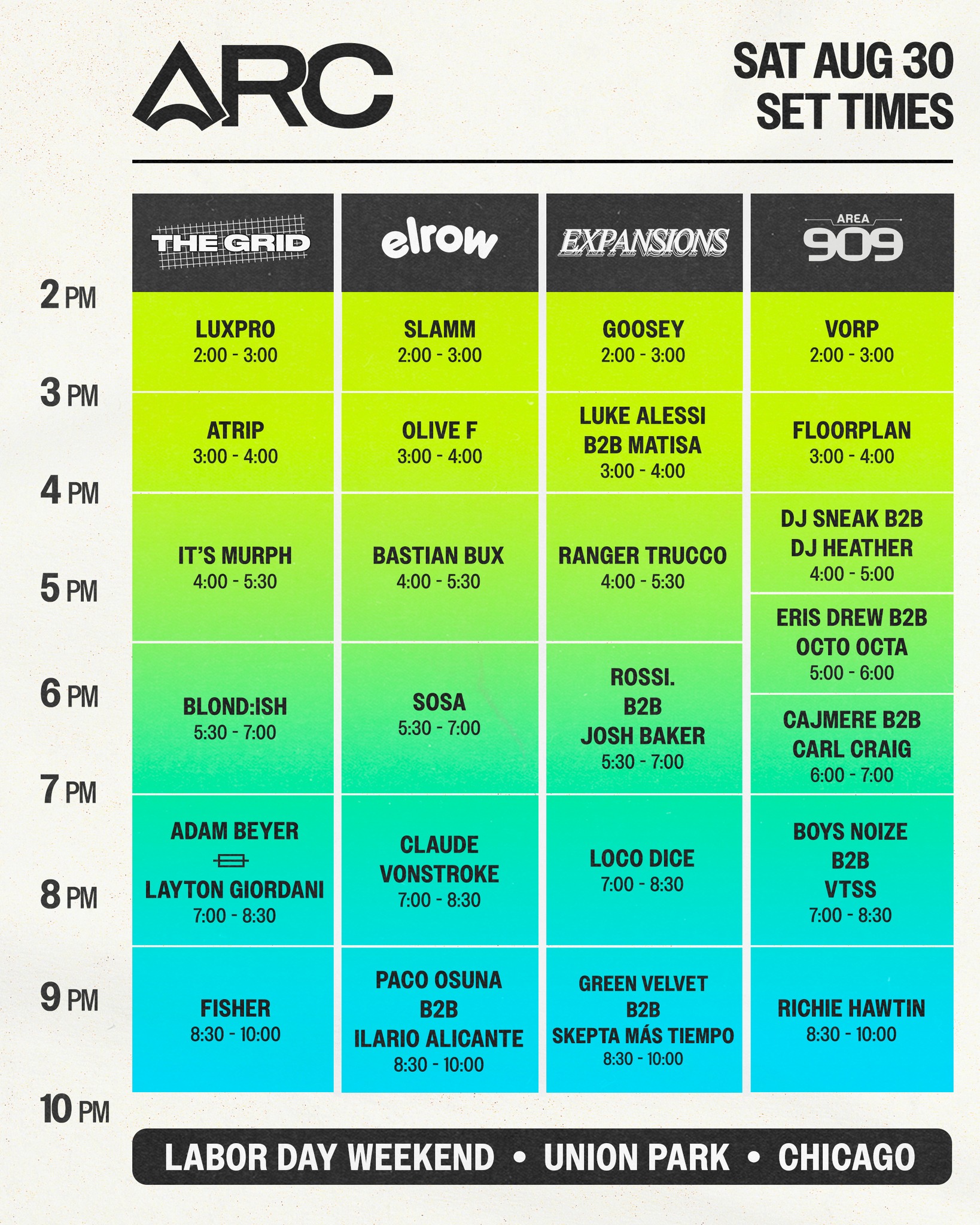 ARC Music Festival Reveals 2025 Set Times of House & Techno Legends ...
