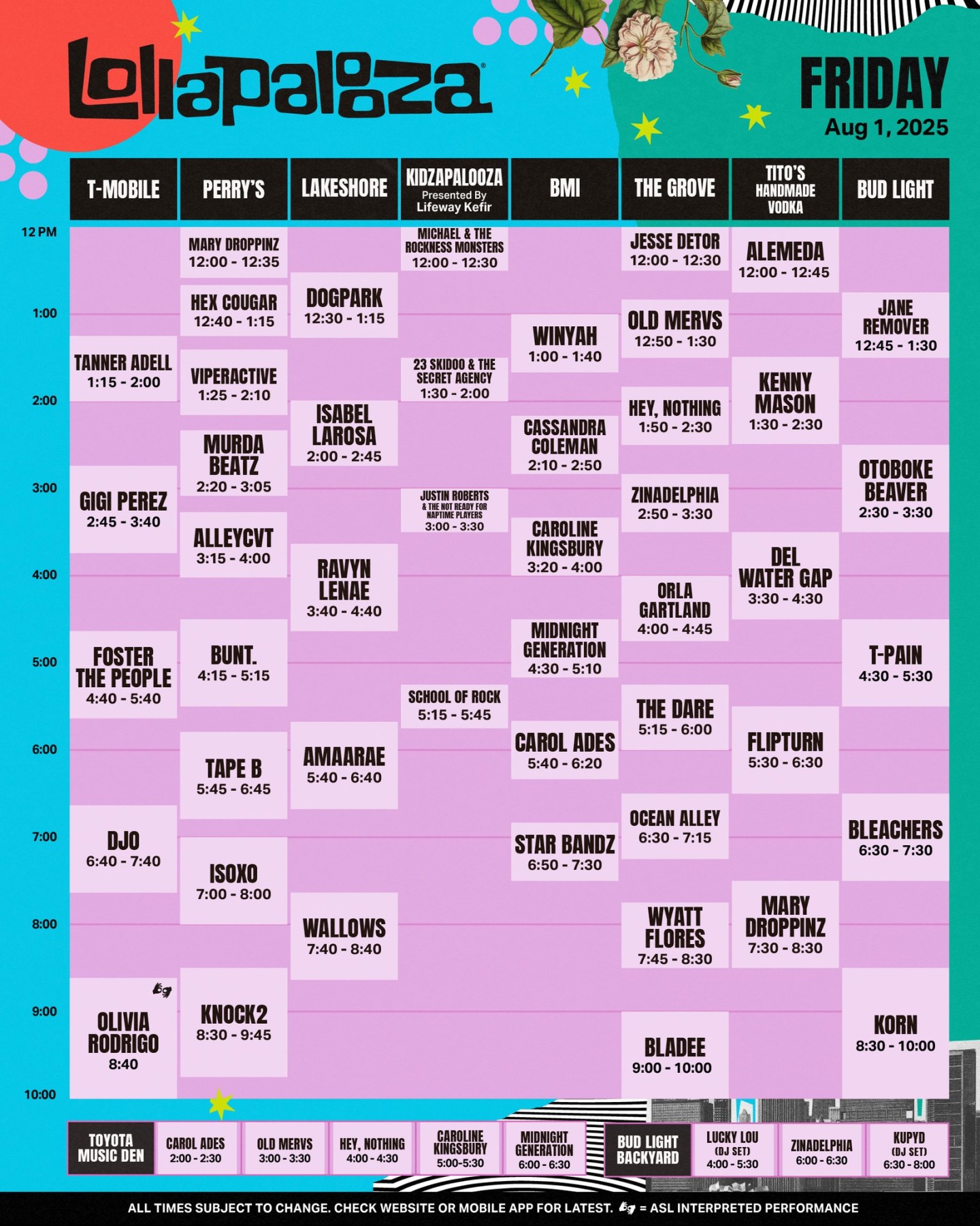 Lollapalooza Unveils 2025 Set Times Featuring Global Acts and Fan ...