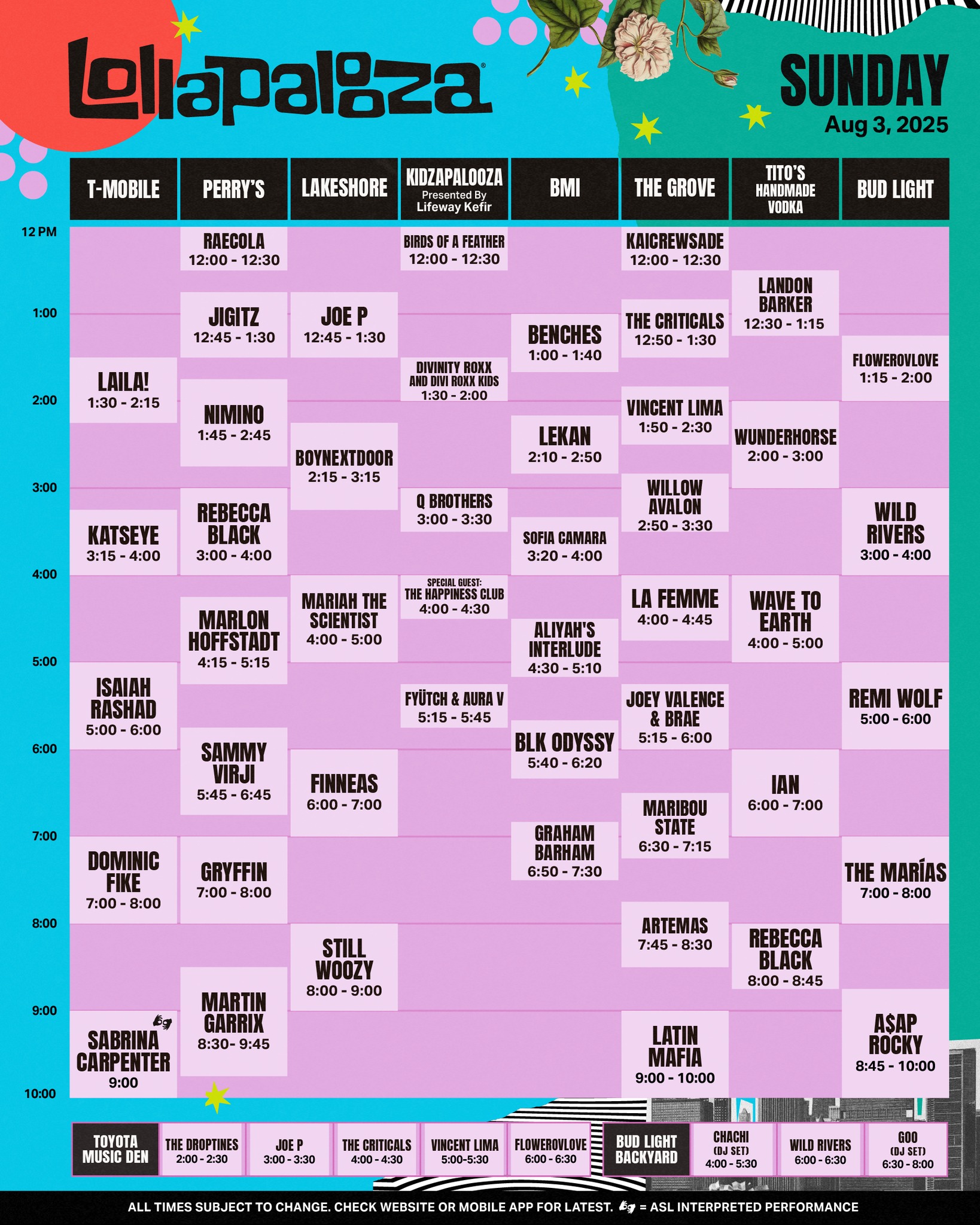 4 Artists to Catch Early Each Day at Lollapalooza 2025 – Premier EDM