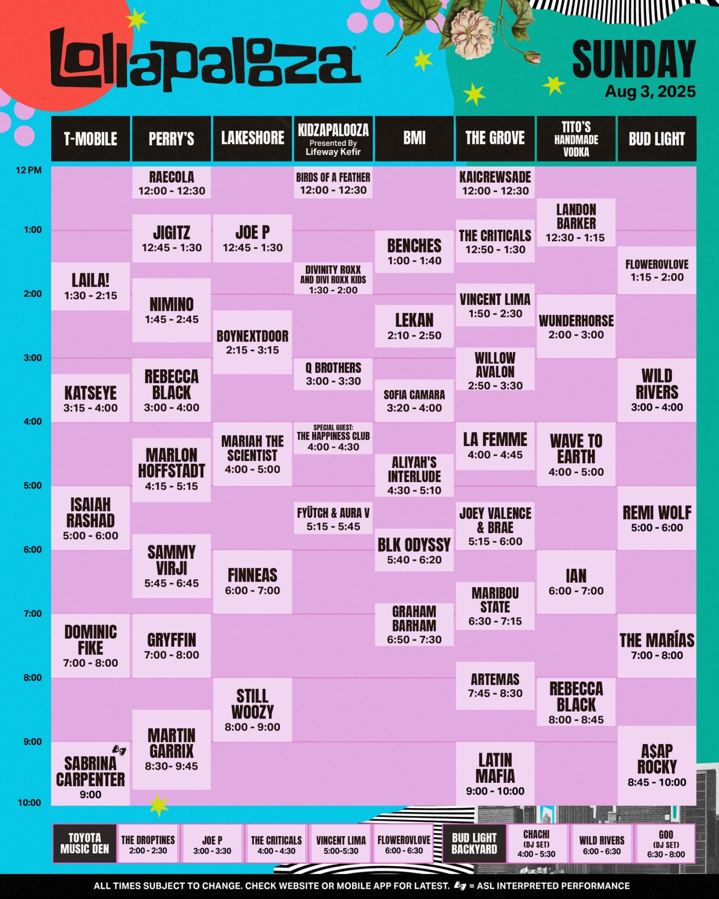 Lollapalooza Unveils 2025 Set Times Featuring Global Acts and Fan ...