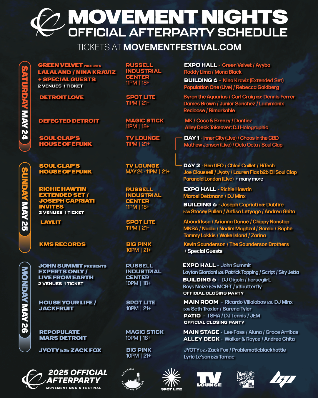 5 Can’t-Miss Afterparties During Movement Detroit 2025 Weekend ...