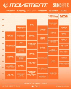 Movement Detroit Announces 2026 Daily Lineup Featuring Carl Cox, Dom ...